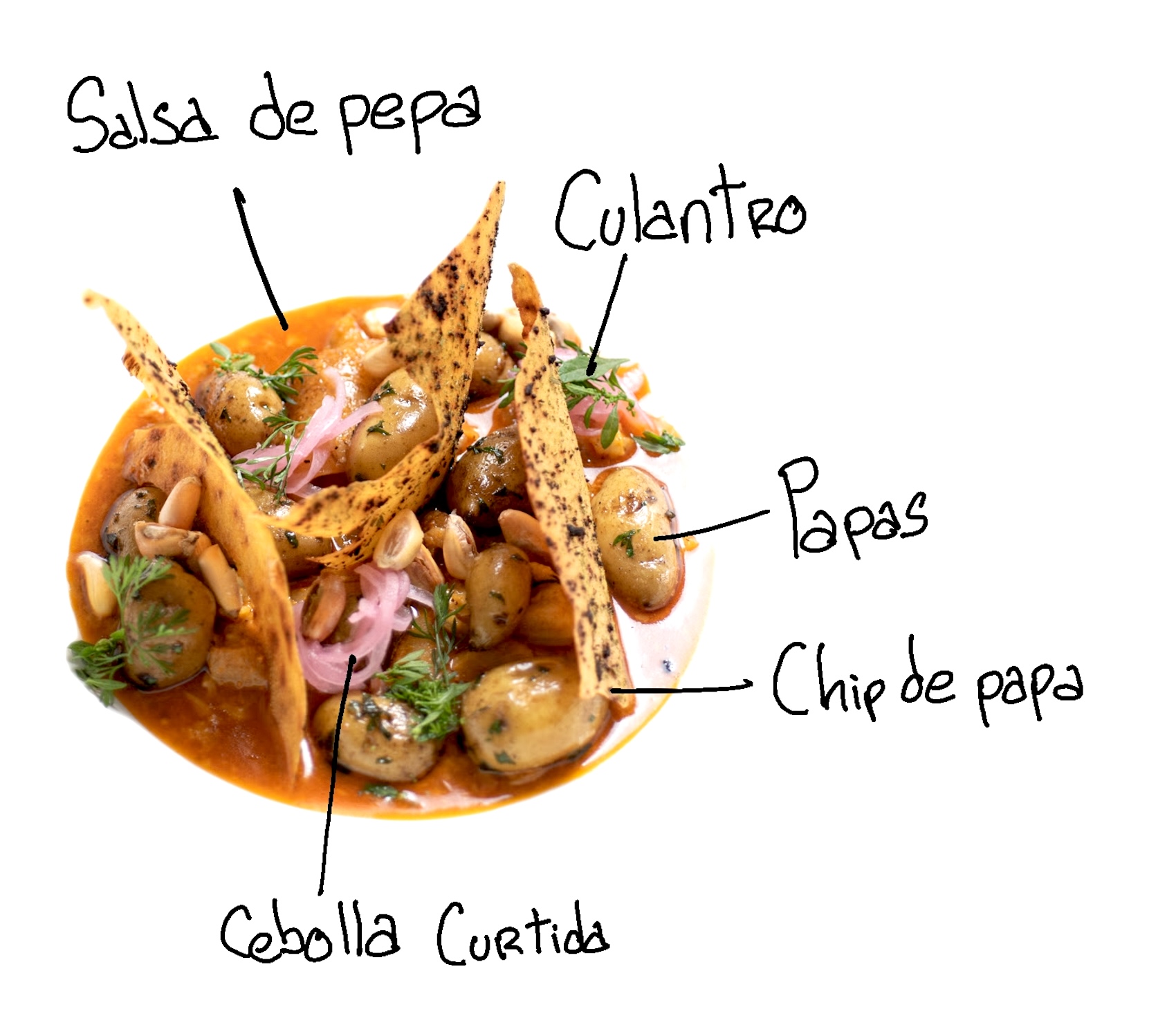 Papas locas. Daniel Contreras en Dos Sucres - 7 Caníbales
